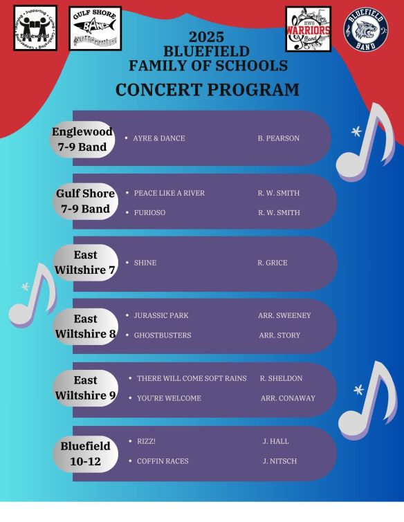 2025 Family of Schools Concert | East Wiltshire School Band